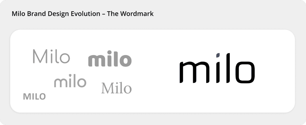 Blog: Introducing Milo’s Fresh New Look